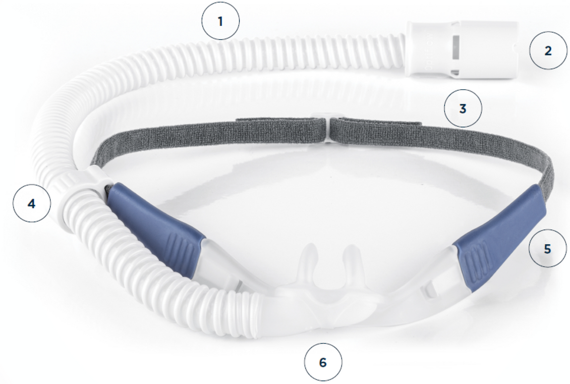 Respiratory – Apria Home